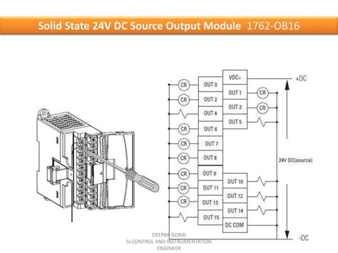 Allenbradley Micro Logix 1400 Plc Hardware Information Guide Pptx