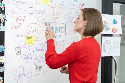Female Leader Present Marketing Plan By Using Mind Map Graph