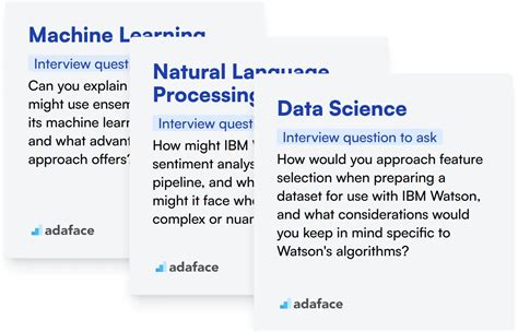 56 Ibm Watson Interview Questions Adaface