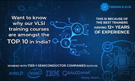 Talkshilavlsi Vlsiinstitute Takshila Institute Of Vlsi Technologies