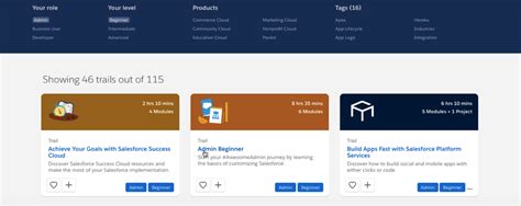 what is salesforce trailhead 2021 complete trailhead salesforce guide