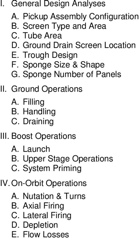 Pmd Performance Analyses Download Table