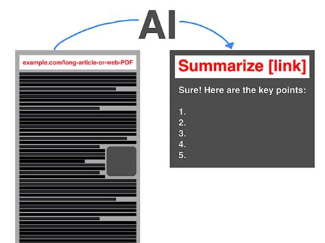 Free Ways To Get An AI Summary Of A Long Web Article