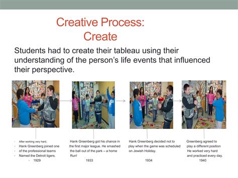 Tableau Timeline Biography Ppt