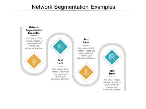 Network Segmentation Examples Ppt Powerpoint Presentation Gallery Slide