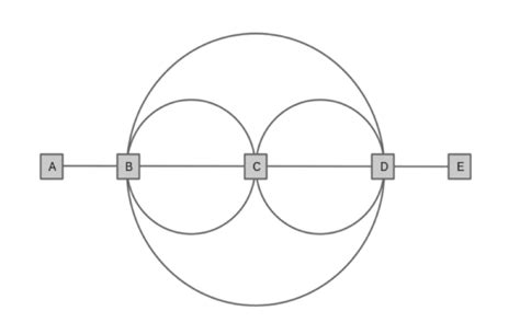Python Validate A Given Path And Find Total Number Of Valid Paths In
