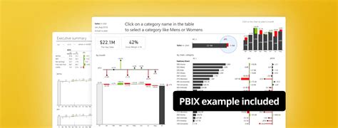 Small Multiples In Power Bi Supercharge Your Dashboards
