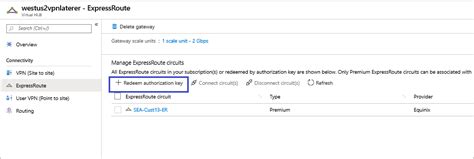 Tutorial Create An Expressroute Association To Azure Virtual Wan