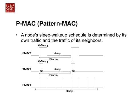 PPT Energy Efficient MAC Protocol For Wireless Sensor Network PowerPoint Presentation ID