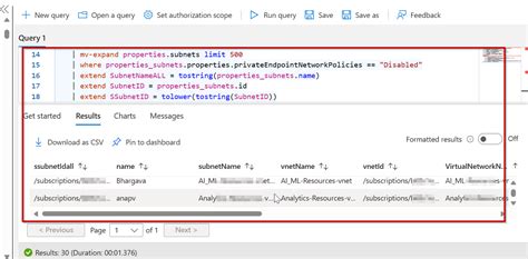 Kql Need To Combine Two Queries To Set Up An Alert For Private