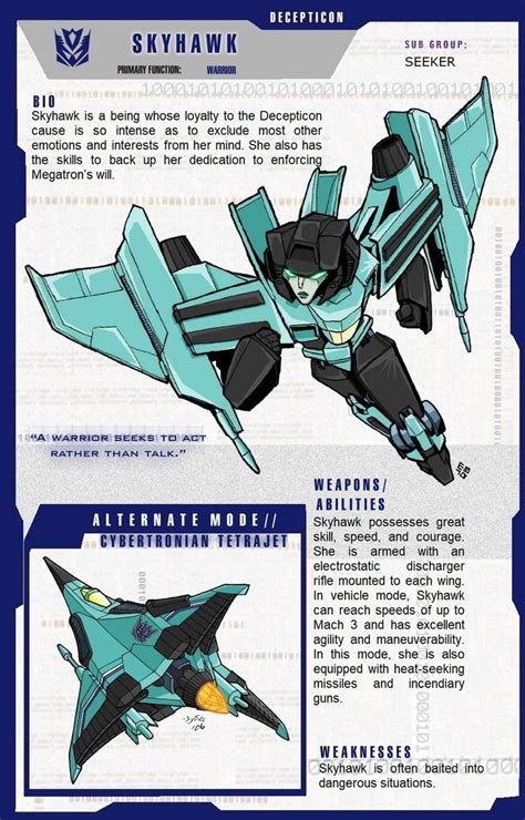 Skyhawk Transformers Art Transformers Cybertron Transformers Characters