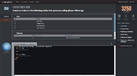 Review Of Rails Best Practices Programming Zen