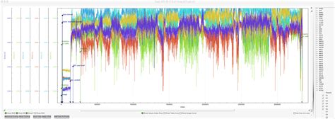 Fast And Uncontrolable Descent In Rtl Loiter Arducopter Ardupilot