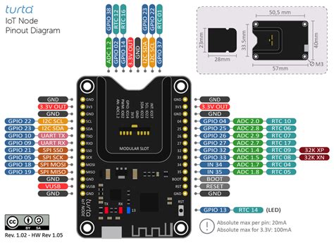 Iot Node Esp32 Freelancer