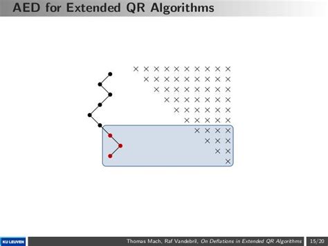 on deﬂations in extended qr algorithms
