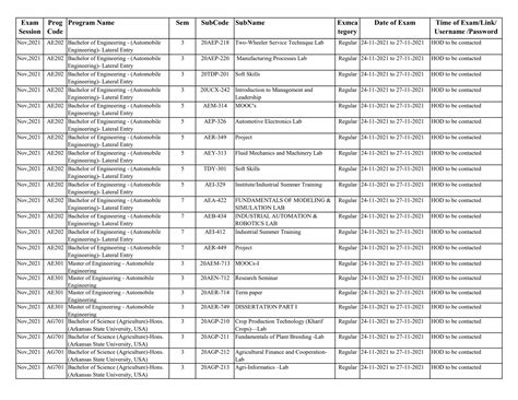 Practicaldatesheet Pdf
