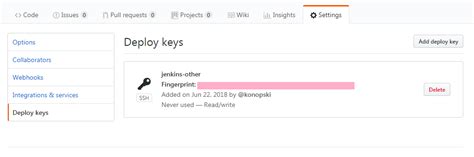 Software Engineers Backlog Authenticating With Deploy Keys In Jenkins Pipelines