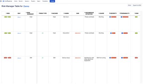 How To Report Risks In Confluence Softcomply