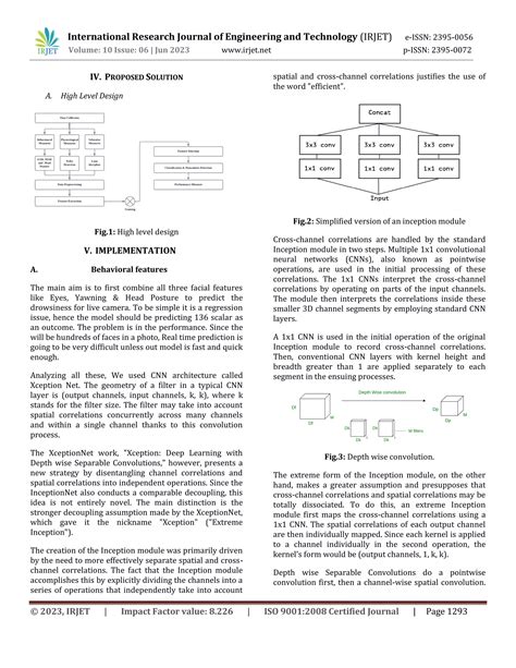 Real Time Driver Drowsiness Detection Hybrid Approach Pdf