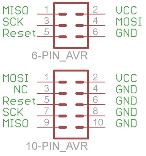 Circuit For Usbasp To Program An Atmega328p Without Bootloader 3rd