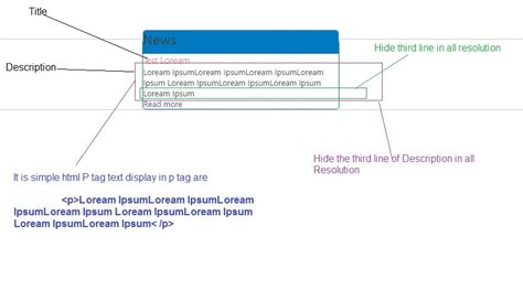 Javascript How To Restrict The Number Of Lines To Show Using Jquery