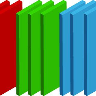 The Architecture Of STGCN Download Scientific Diagram