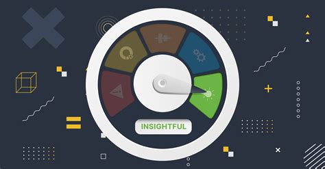 I Took The Loop1 L1m3 Assessment Test Loop1
