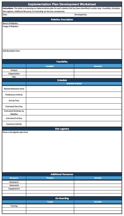 Appendix E Implementation Plan Development Worksheet Draft Planning For Robotics In