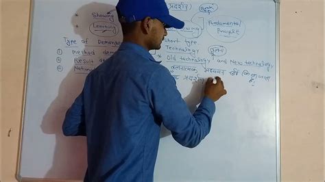 Demonstrationtypes Of Demonstrationextension Education Method