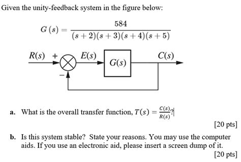 Solved Given The Unity Feedback System In The Figure