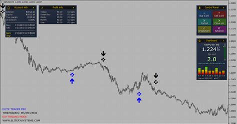 Elite Trader Pro System Download Elite Trader Pro System Download