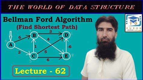 bellman ford algorithm find shortest path dsanda lecture 62 youtube