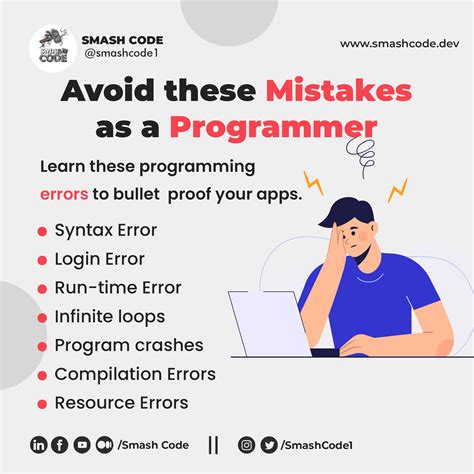 Smashcode Smashcodedev Twitter