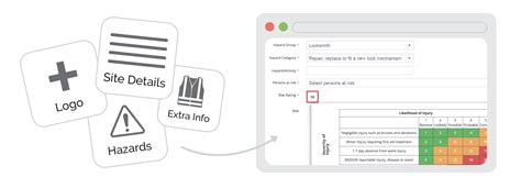 Create Locksmith Risk Assessments Rams Software — Rams App Software