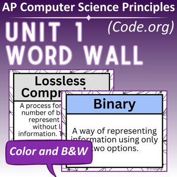 AP Computer Science Principles Unit Word Wall For Code Org AP CSP