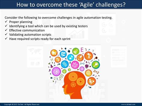 Ppt Thought Leadership Webinar Agile Automation Testing Means Agile