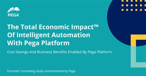 Creating Better Security Using A Low Code Platform Pega