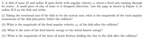 Solved A Disk Of Mass M And Radius R Spins Freely With Chegg