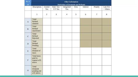Step By Step Guide To File GSTR A Annual Composition Form PPT