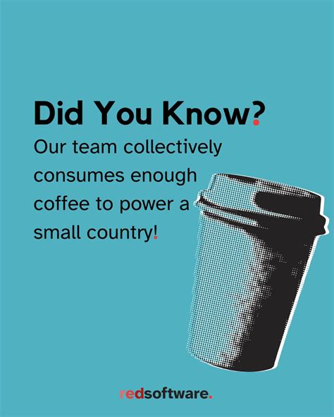 red software development on linkedin coffeefueled creativeagency