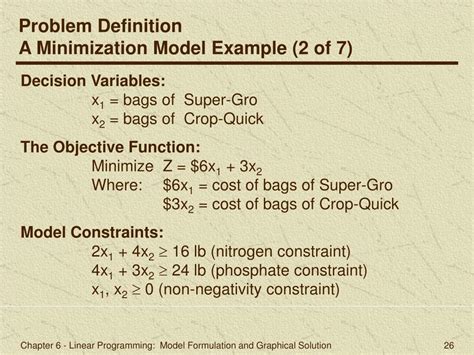 Ppt Chapter 6 Linear Programming Model Formulation And Graphical