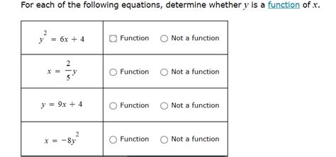 Solved For Each Of The Following Equations Determine Chegg Com