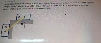 Answered Problem Two Blocks A And B Are Resting On A Corner As Shown They Are Connected By