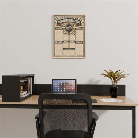 Programming Cheat Sheet Poster Vintage Style Customizable With Your