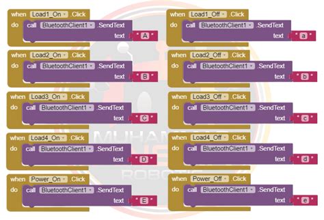 Arduino Based Home Automation Controlled By Android Ma Robotic