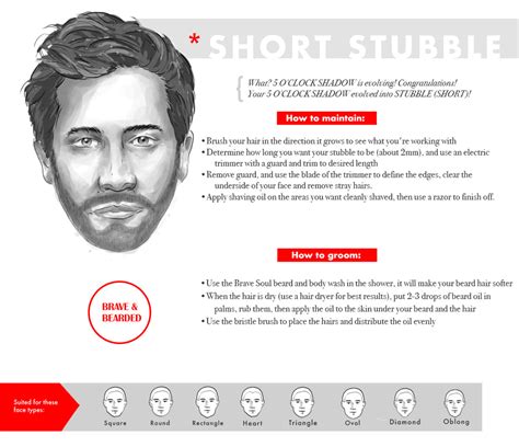Beard Styles For Round Faces Find Your Beard Style Brave And Bearded