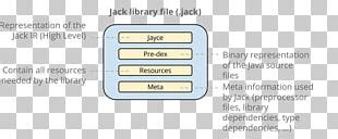 Source File PNG Images Source File Clipart Free Download