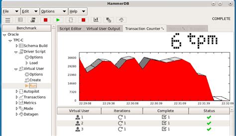 Hol 19c Load Hammerdb Load Instructions For The Upgrade 19c Lab