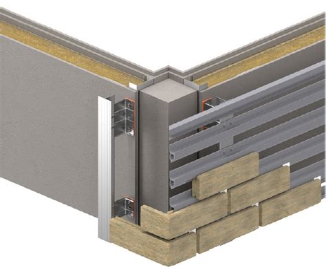 Mechslip Brick Slip Cladding SYSTEM Inspection Checklist SafetyCulture