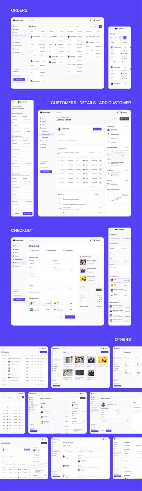 e commerce admin panel crm behance